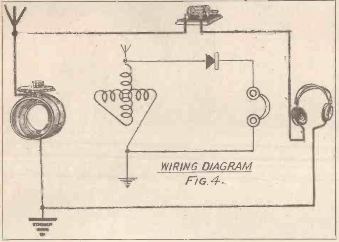 How to Make a Crystal Receiver with Novel Detector – Popular Wireless ...